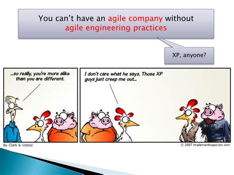 PPT The Agile Manifesto PowerPoint Presentation Free Download ID