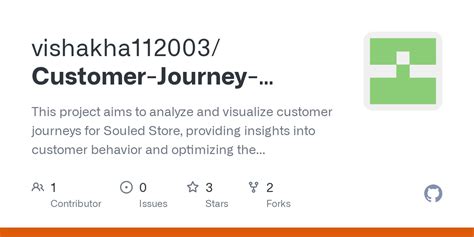 Customer Journey Mapping Analytics Using Machine Learning For The