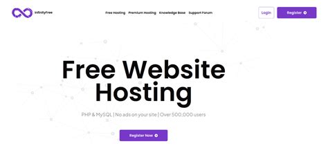 8 Free Php Hosting Providers In 2025
