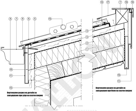 Архитектурни детайли Detaili Bg