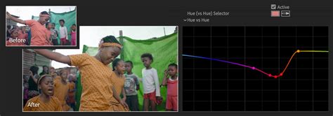Using Color Correction Effects In After Effects