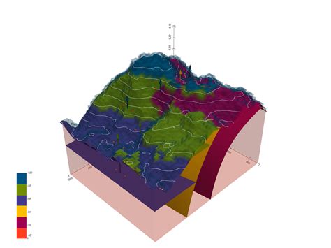 14 Unconformity Relationships — Gempy 228 Documentation