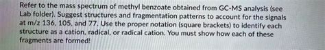 Solved Refer To The Mass Spectrum Of Methyl Benzoate Obtained From Gc