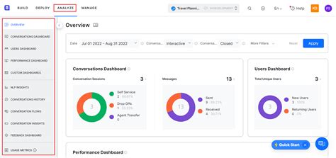 bot summary and usage metrics kore ai documentation