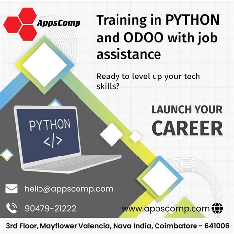 Prasanth Pathiyil Posted On Linkedin