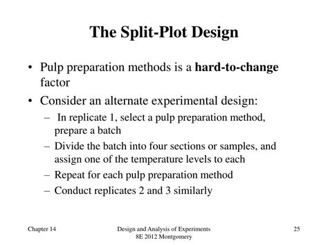 PPT Design Of Engineering Experiments Nested And Split Plot Designs PowerPoint Presentation
