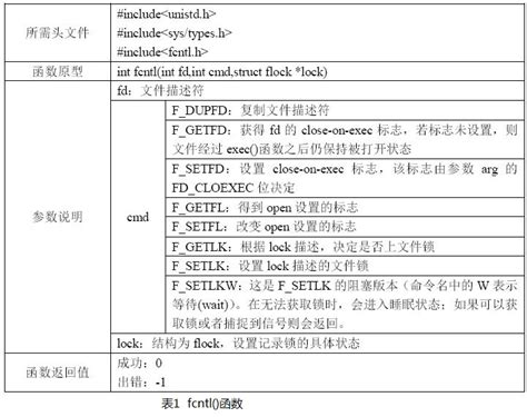Linux系统文件io编程二 文件锁函数linux Usb 程序上锁函数 Csdn博客 Linux系统文件io编程二 文件锁函数linux Usb 程序上锁函数 Csdn博客