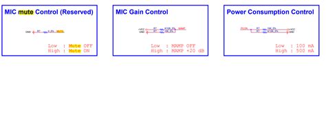 PCM2912A Check The PCM2912 Schematic Audio Forum Audio TI E2E Support Forums