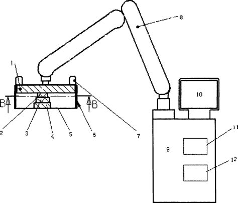 Method And Equipment For Obtaining Full Field Ultrasound Scan Image Data Eureka Patsnap