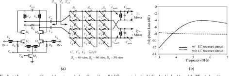 Figure 2 From A 5 25 Ghz Image Rejection Rf Front End Receiver With Polyphase Filters Semantic