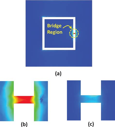 Figure 3 From Electromagnetic Energy Harvesting Using Complementary