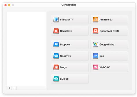 Ftp To Aws S3 Bucket The Best Way To Access Amazon S3