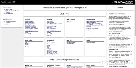 10个最值得收藏的编程学习网站 知乎