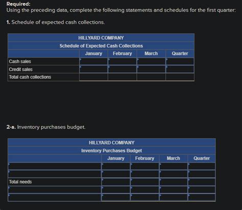 solved required using the preceding data complete the