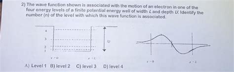 Solved The Wave Function Shown Is Associated With The Chegg Com