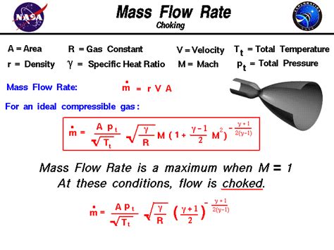 Gas Flow Rate Through Pipe Equation Tessshebaylo
