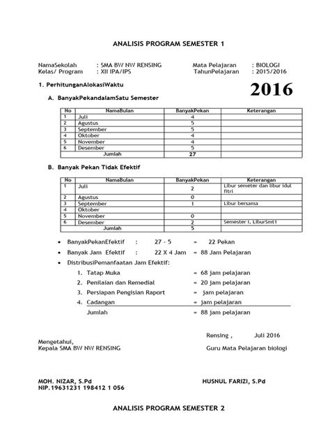 Analisis Program Semester 1 Pdf