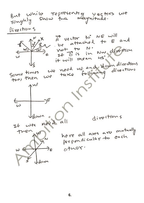Scalar And Vector Theory Sheets Class Electrostatics IIT And AIPMT Class Notes EduRev