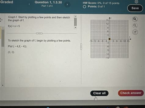 Solved Graph F Start By Plotting A Few Points And Then