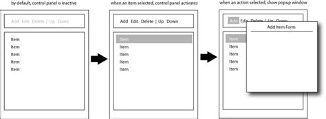 modal dialog taxonomy hierarchy management ui pattern user