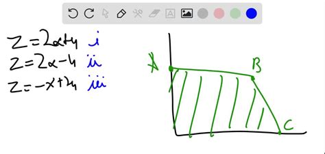 Solvedusing The Constraint Region Shown Below Determine Which Of The