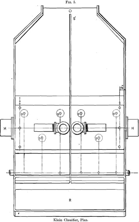 Klein Jig And Classifier 911metallurgist