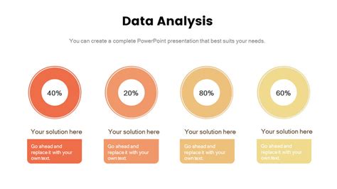 data analysis single slide
