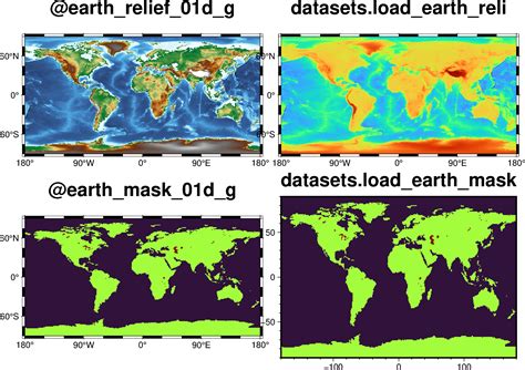 Datasetsloadearthmask Unexpected Display Of Remote Dataset Earth