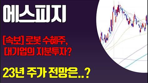 에스피지 주가전망 ㅣ로봇 수혜주 대기업의 지분투자 Youtube