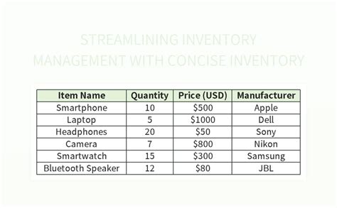 Streamlining Auto Parts Inventory Management With Enhanced Efficiency
