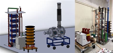 New Gases For GIS Reducing Greenhouse Gas Emissions From The Electrical Grid SINTEFblog