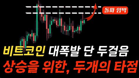 비트코인 상승전 여기서 풀매수 합니다 Youtube