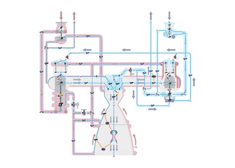 flownex space systems and propulsion padt simulation