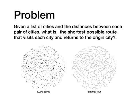 Traveling Salesman Problem Tsp Ppt
