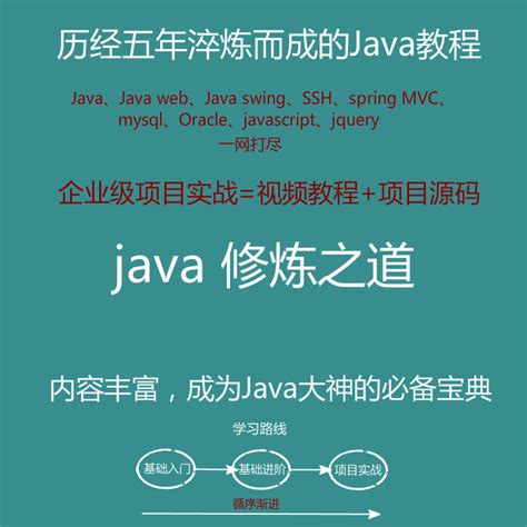 搜索关键字“java教程”的文章列表猿来入此 It项目源码教程分享网站