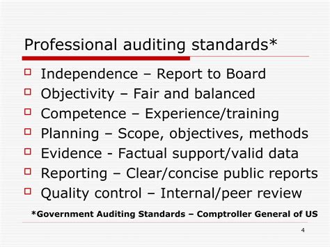 perf auditing pps ppt performance audito ppt