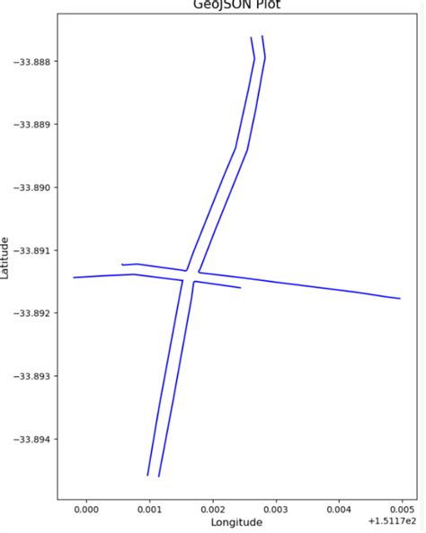 Python Shapely Selection Of A Given Part Of A Geopandas Geometries