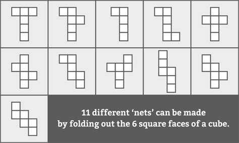Non Verbal Test Of Reasoning Cube And Dice Test