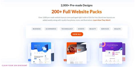Top 10 Mobile Friendly Wordpress Themes For 2024 Colorwhistle