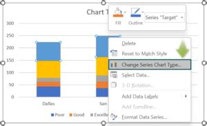Bullet Chart In Excel Types Examples How To Create Make