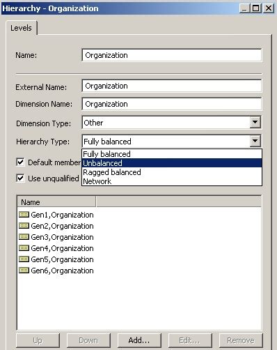 Ragged Hierarchy Handling In Obiee