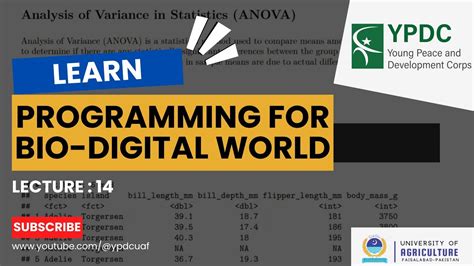 Programming For Bio Digital World Lecture14 Under Peer Mentorship