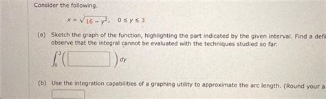Solved Consider The Following A Sketch The Graph Of The Chegg