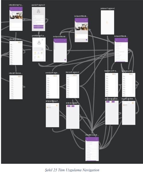 GitHub Basakklc Graduation Project