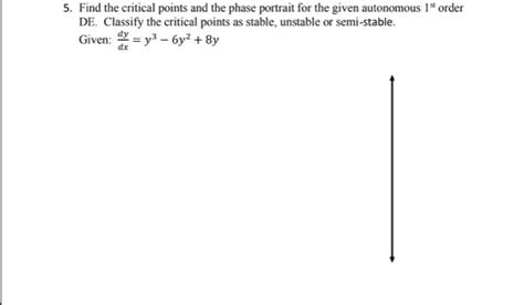 Solved Find The Critical Points And The Phase Portrait Chegg