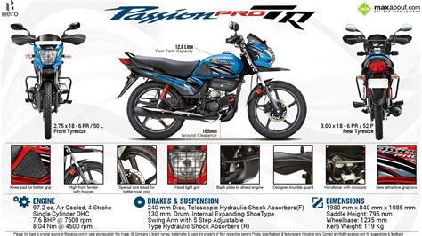 Hero Passion Pro Tr The Next Gen Style Avatar