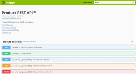 How To Configure OpenAPI Spec With Basic JWT Authentication JAVA CHINNA