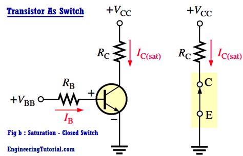Transistor As A Switch Working Principle Engineering Tutorial