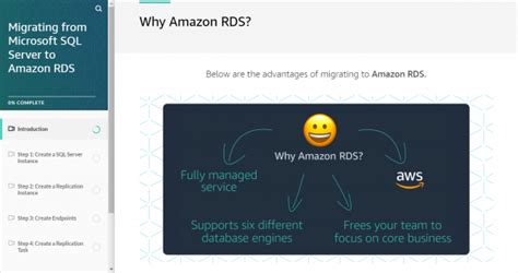 Migrating From Microsoft Sql Server To Amazon Rds Tutorials Dojo