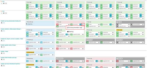 ch 1 4 odoo runbot odoo 15 development book